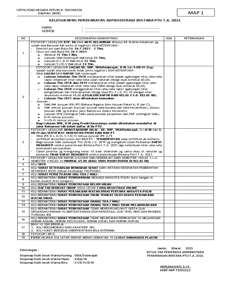 Lembar Ceklist Map Bintara Ptu 2021 Rikmin Oke | PDF
