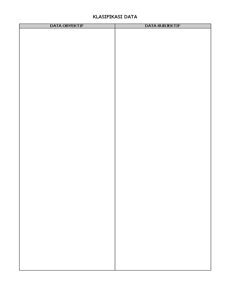 FORMAT Klasifikasi, Analisa, Renpra, Implementasi, Caper | PDF | Karier & Perkembangan