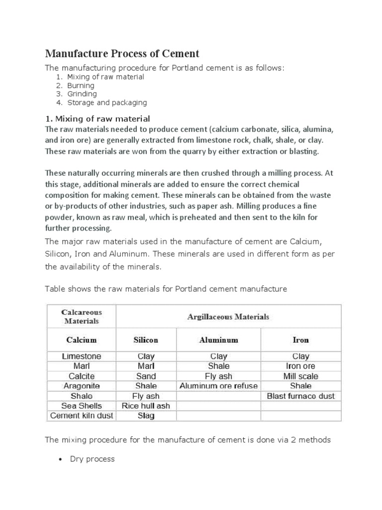Manufacture Process of Cement: 1. Mixing of Raw Material | PDF | Cement ...