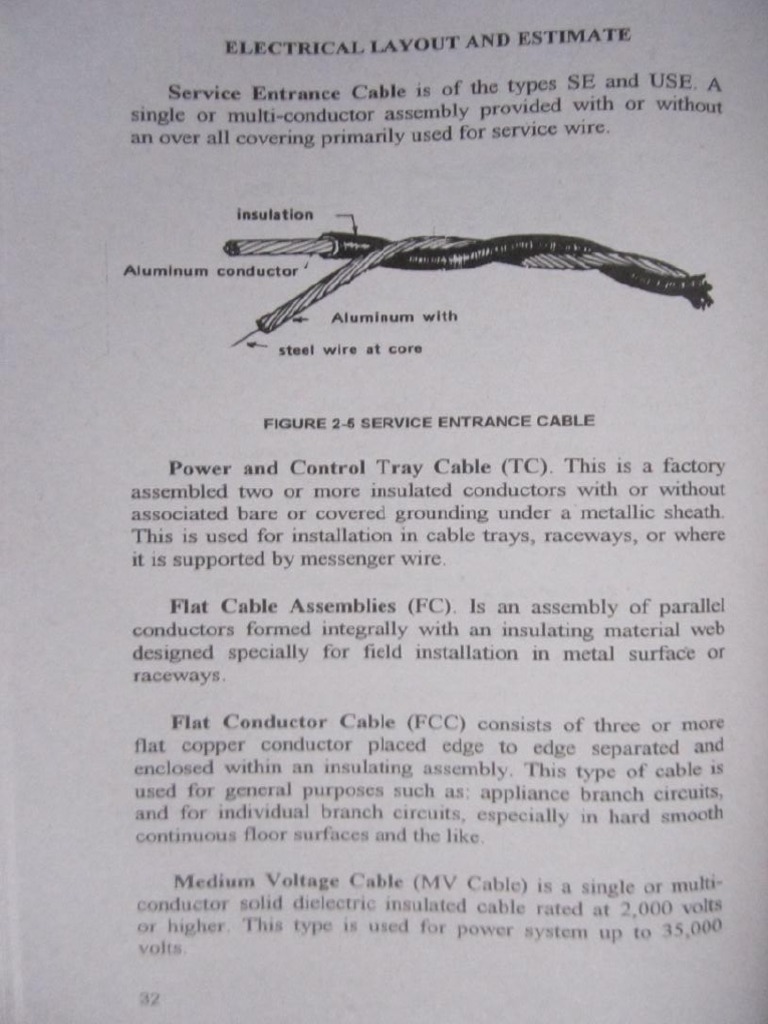 Electrical | PDF