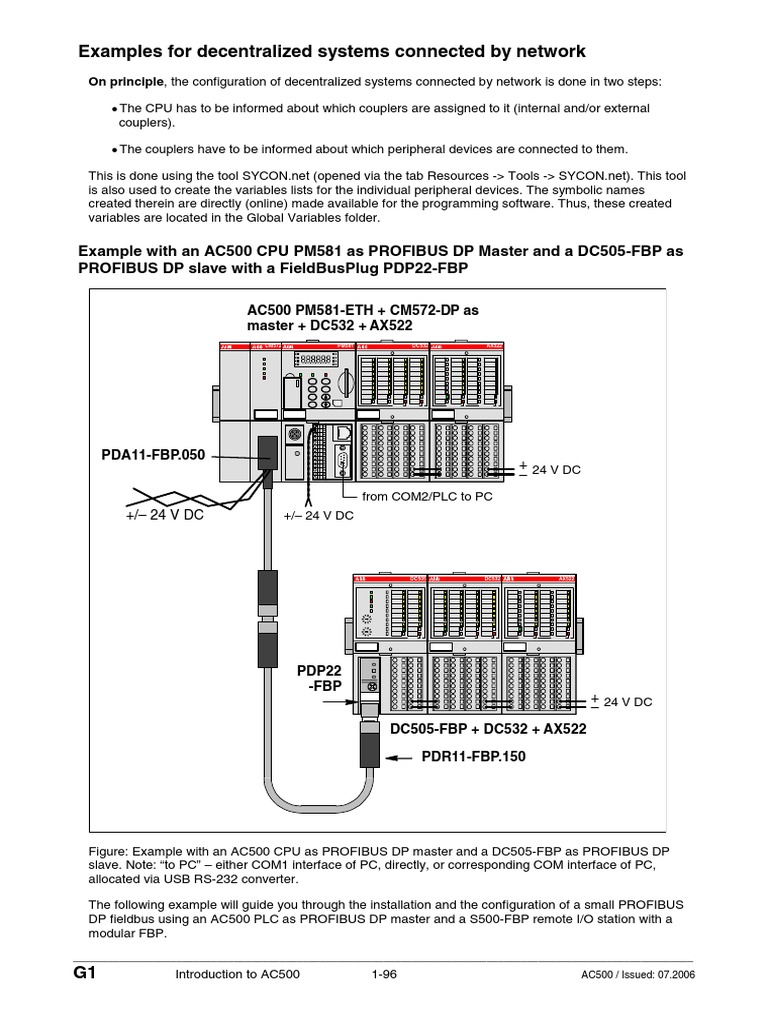 Example - AC500+S500FDP | PDF | Programmable Logic Controller | Input/Output