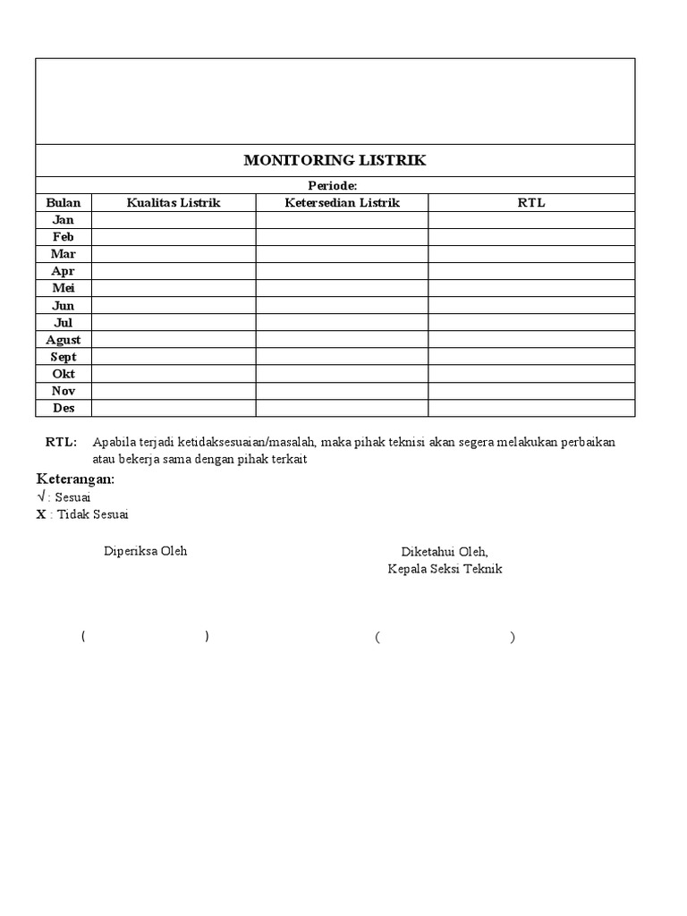 Form Pemantauan Listrik Edit | PDF