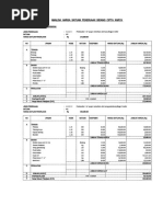 Membuat Rencana Anggaran Pelaksanaan (RAP) | PDF