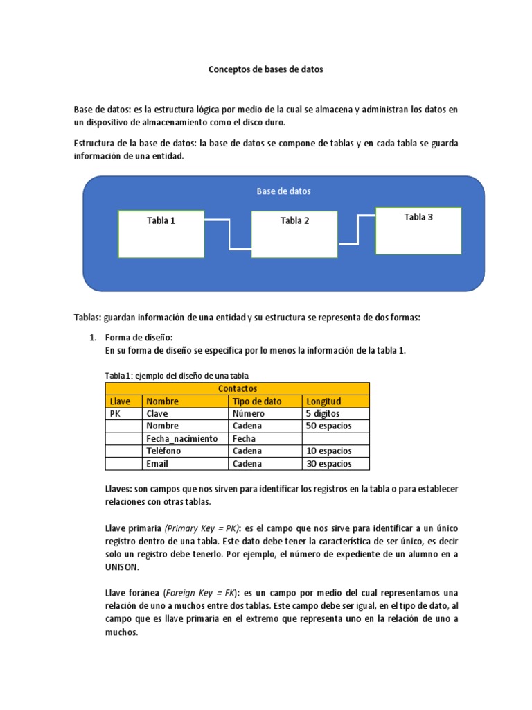 Conceptos de Bases de Datos | PDF | Bases de datos | Base de datos ...