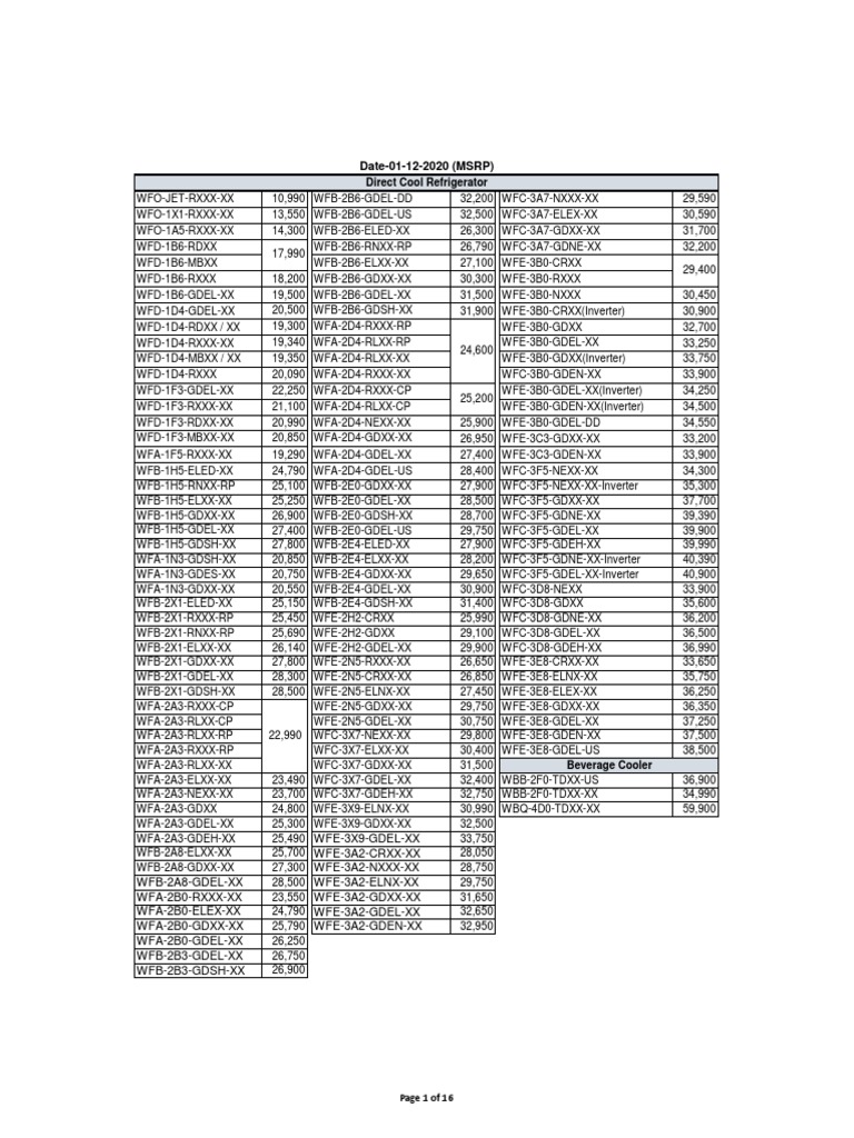 Cable TV Rules | PDF | Ac Power Plugs And Sockets | Home