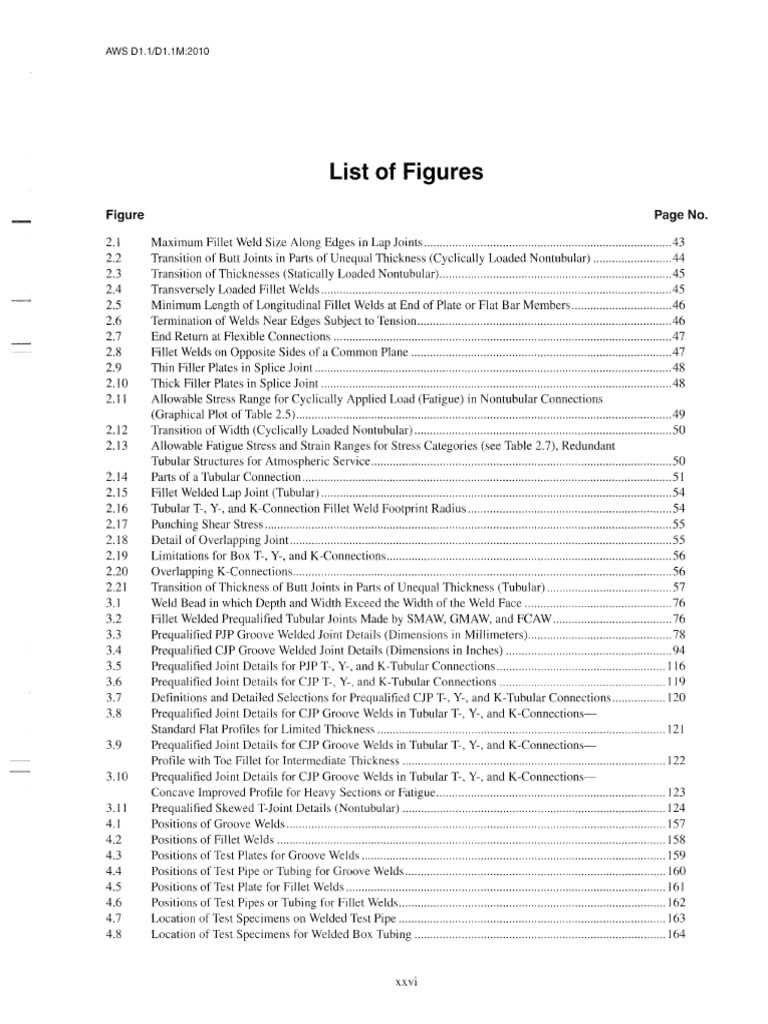 Aws D1.1 D1.1M-2010 - Structural Welding Code-Steel-27 | PDF