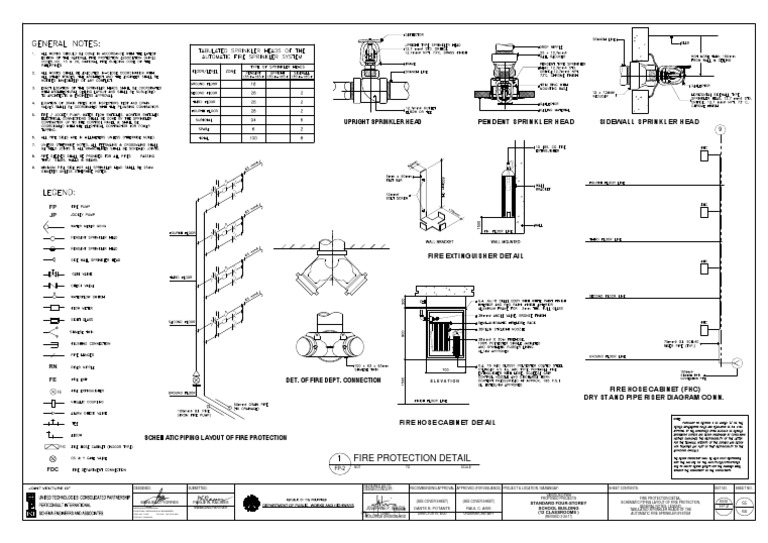 Fire Protection System Layout Plan | PDF | Fire Sprinkler System | Hazards