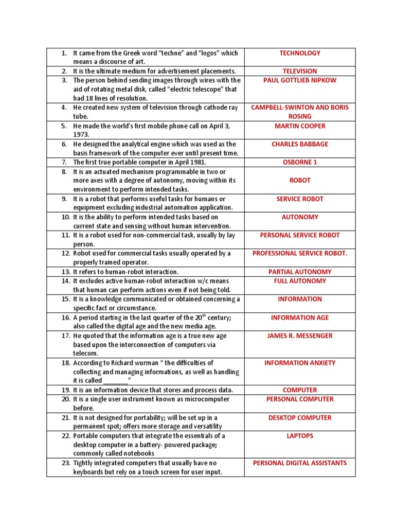 Key Innovations in Technology and Science | PDF | Nanotechnology | Biology