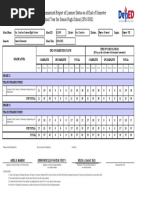 School Form 6 (SF 6) | PDF | Learning