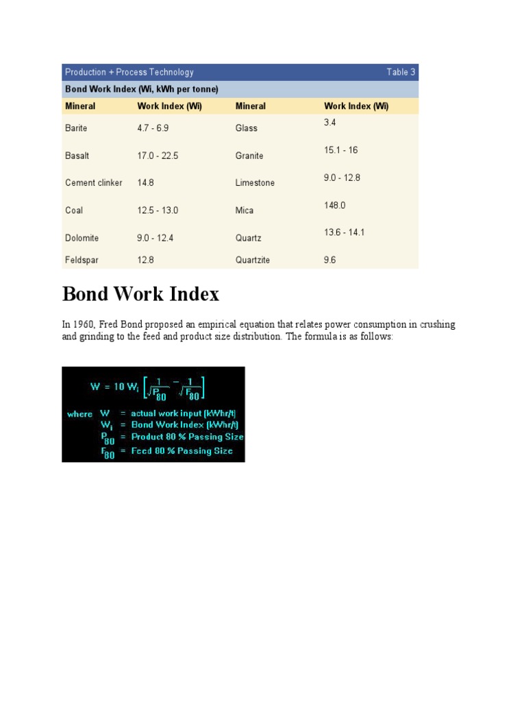Bond Work Index: Bond Work Index (Wi, KWH Per Tonne) Mineral Work Index ...