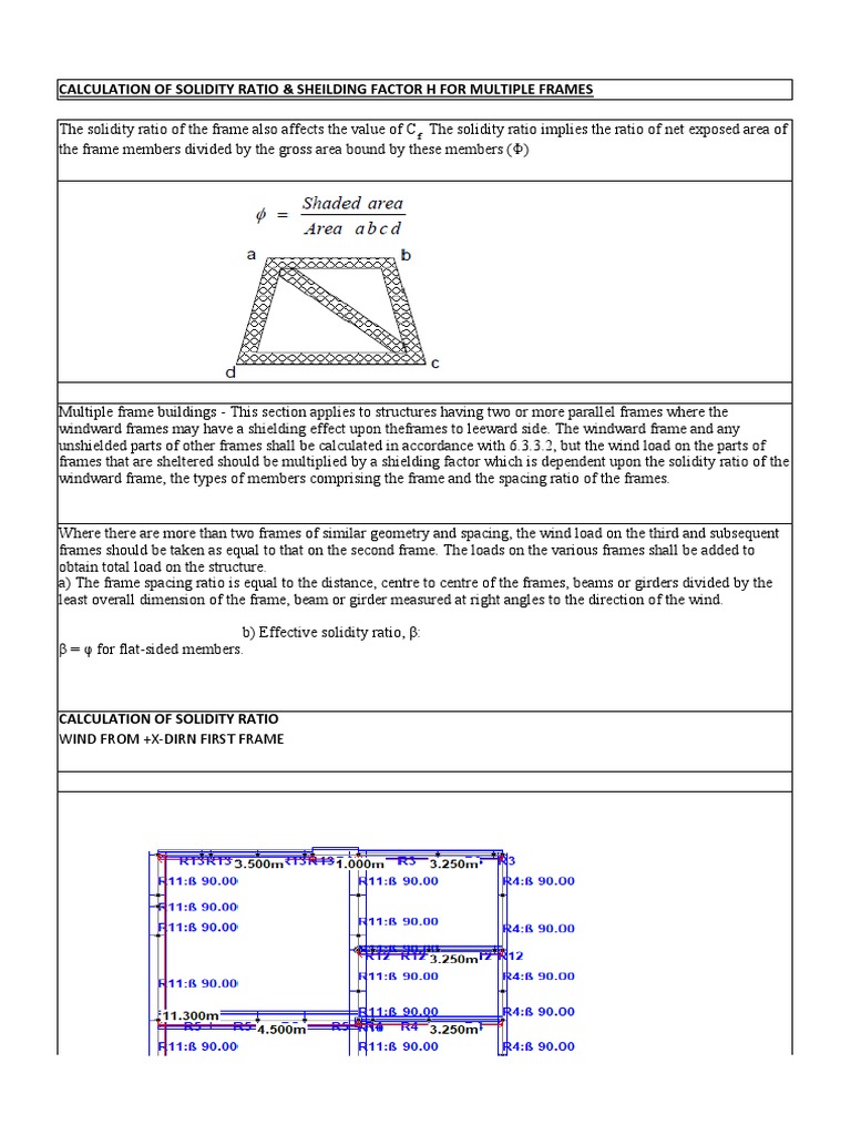 Calculation of Solidity Ratio & Sheilding Factor H For Multiple Frames ...