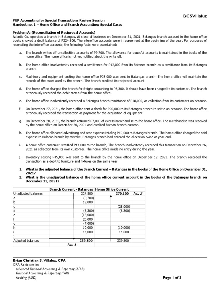PUP Review Handout 1 Official | PDF | Cost Of Goods Sold | Inventory