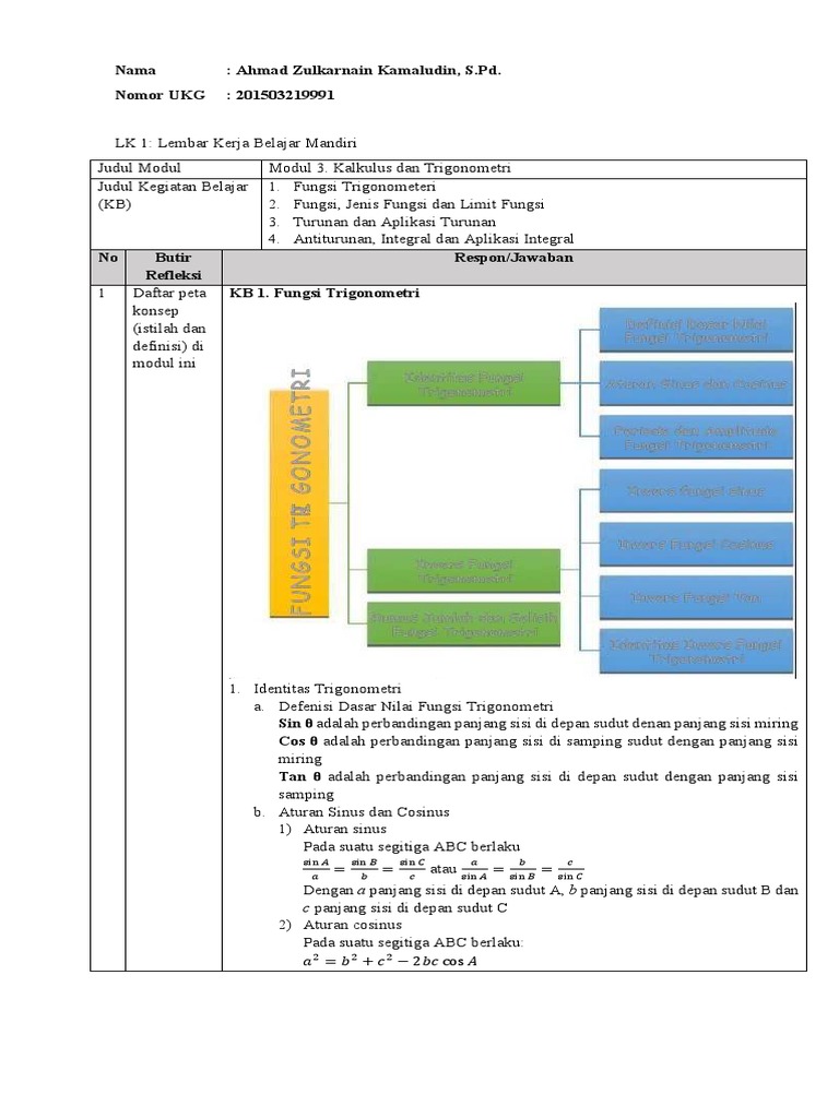 LK 1 - Modul 3 Kalkulus Dan Trigonometri | PDF | Metode & Bahan Ajar