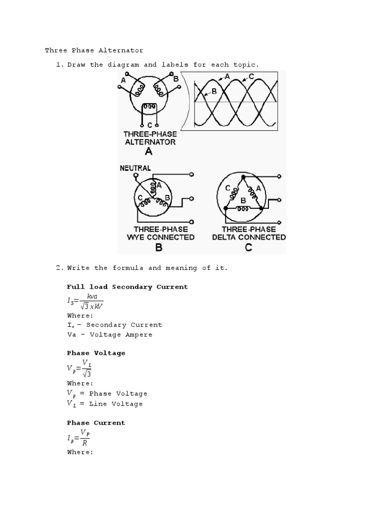 Three Phase Alternator 1. Draw The Diagram and Labels For Each Topic ...