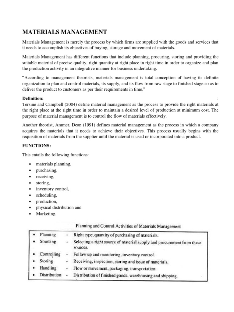 Materials Management: Definition | PDF | Inventory | Production And ...
