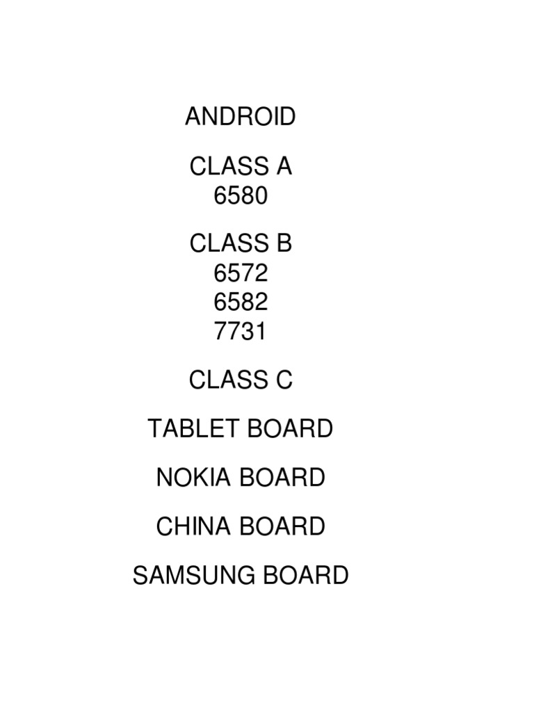 Android Class A 6580 Class B 6572 6582 7731 Class C Tablet Board Nokia ...