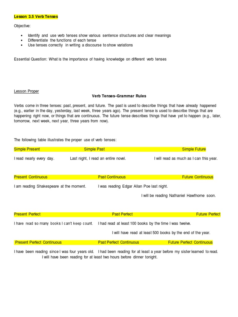 Lesson 3.5 Verb Tenses | PDF | Language Arts & Discipline | General Fiction