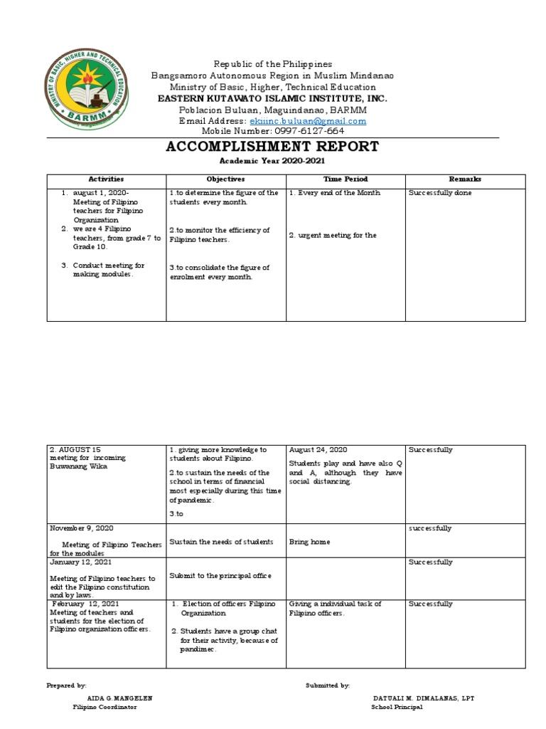 Accomplishment Report 2020 2021, Filipino Coordinator | PDF | Philippines