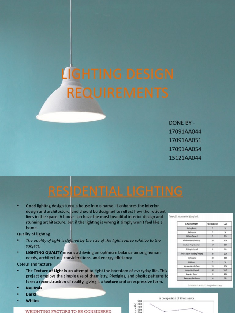 Residential and Commercial Lighting Design | PDF | Lighting | Compact ...
