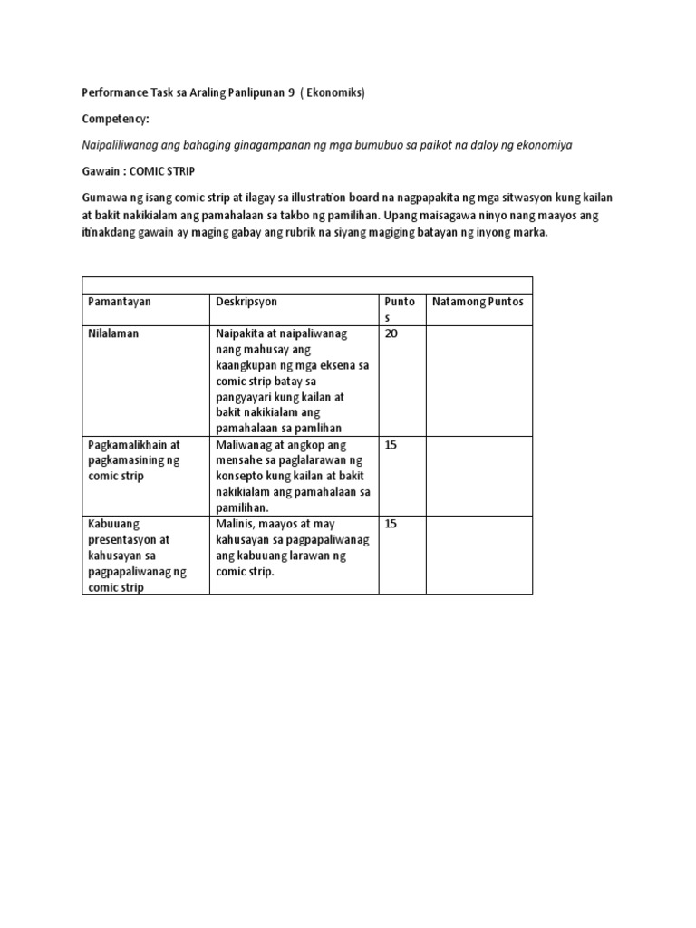 Performance Task Sa Araling Panlipunan 9 | PDF