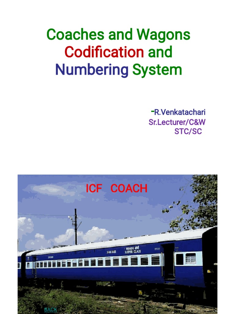Coaches and Wagons Codification and Numbering System: R.Venkatachari SR ...