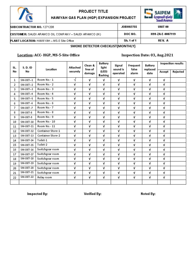 Smoke Detector Checklist August-2021 | PDF | Equipment | Measuring ...
