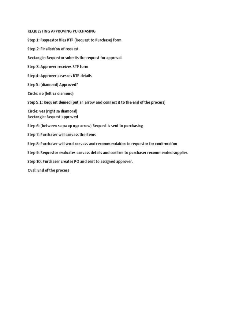 Requesting Approving Purchasing | PDF