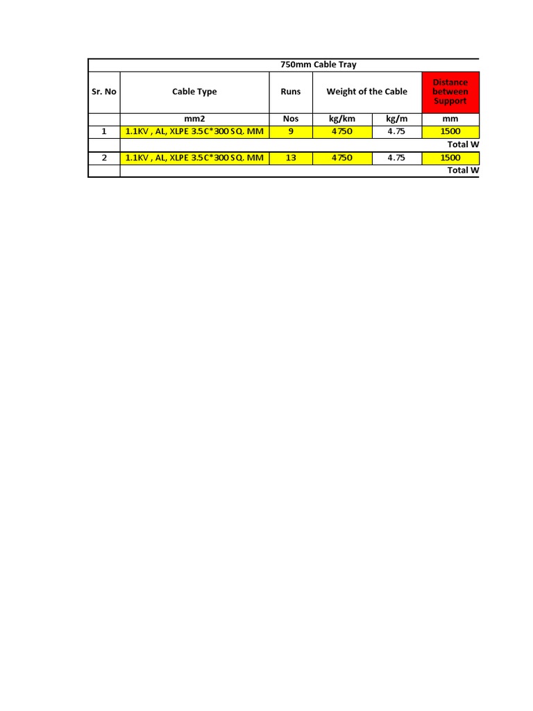 Cable Tray Weight and Support Calculations | PDF | Mechanical ...
