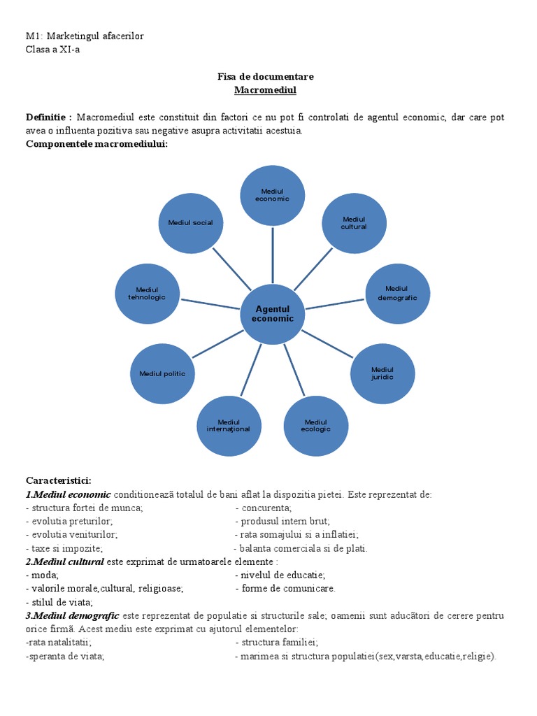 Fisa Doc A XI-A M1 | PDF
