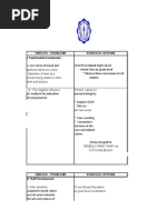 School IPED Program Action Plan 2020-2021 | PDF | Education Theory | Communication