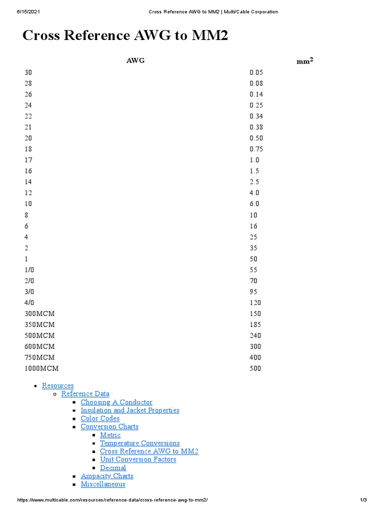 AWG to MM2 Conversion Reference Guide | PDF | Electrical Components ...