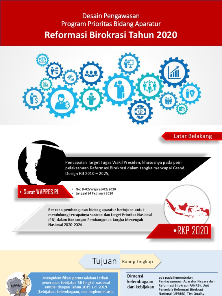 Bahan Paparan RB | PDF