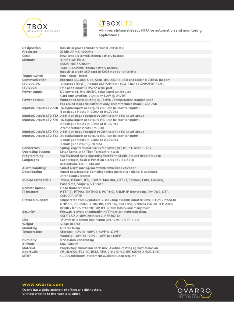 Internet-Ready RTU for Automation | PDF | Electrical Engineering ...