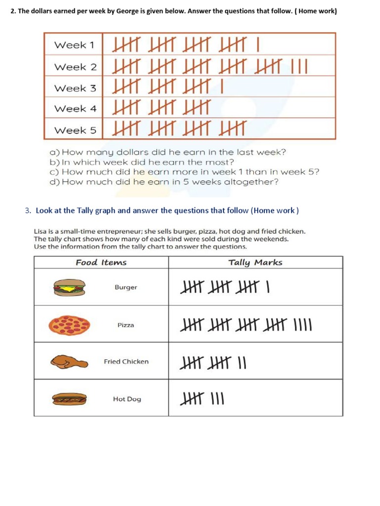 Look at The Tally Graph and Answer The Questions That Follow (Home Work ...