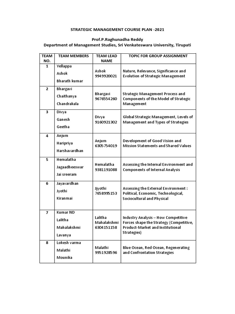 Course Plan - Strategic Management | PDF | Strategic Management | Business