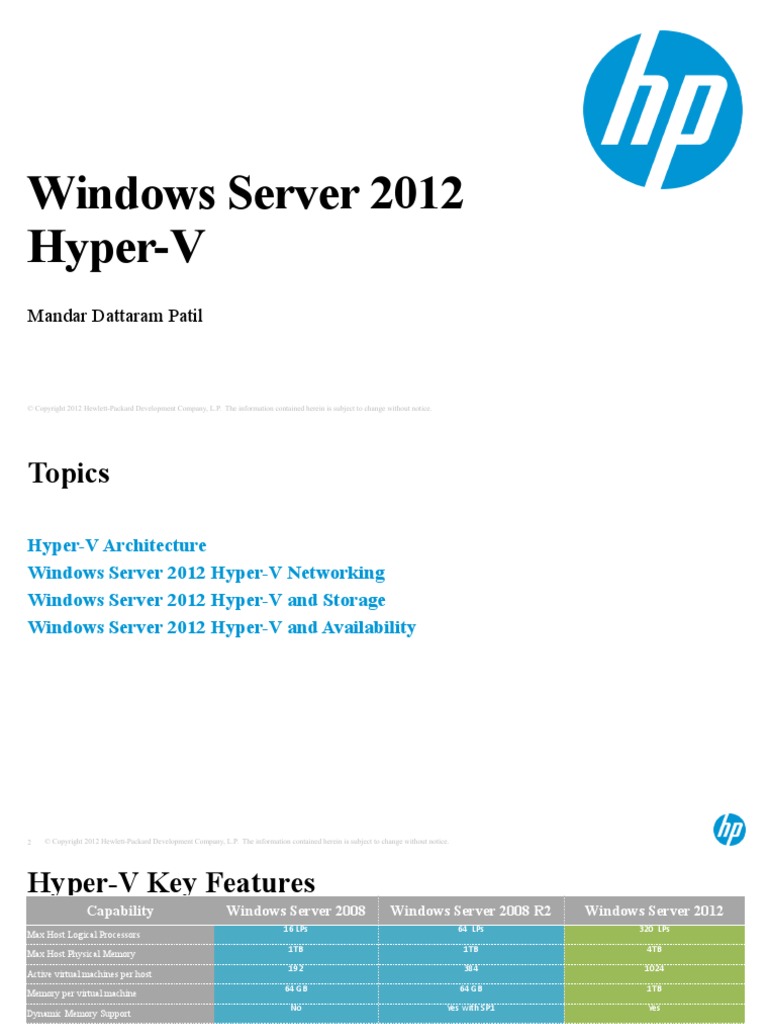 2012 - Hyper-V | PDF | Hyper V | Network Interface Controller