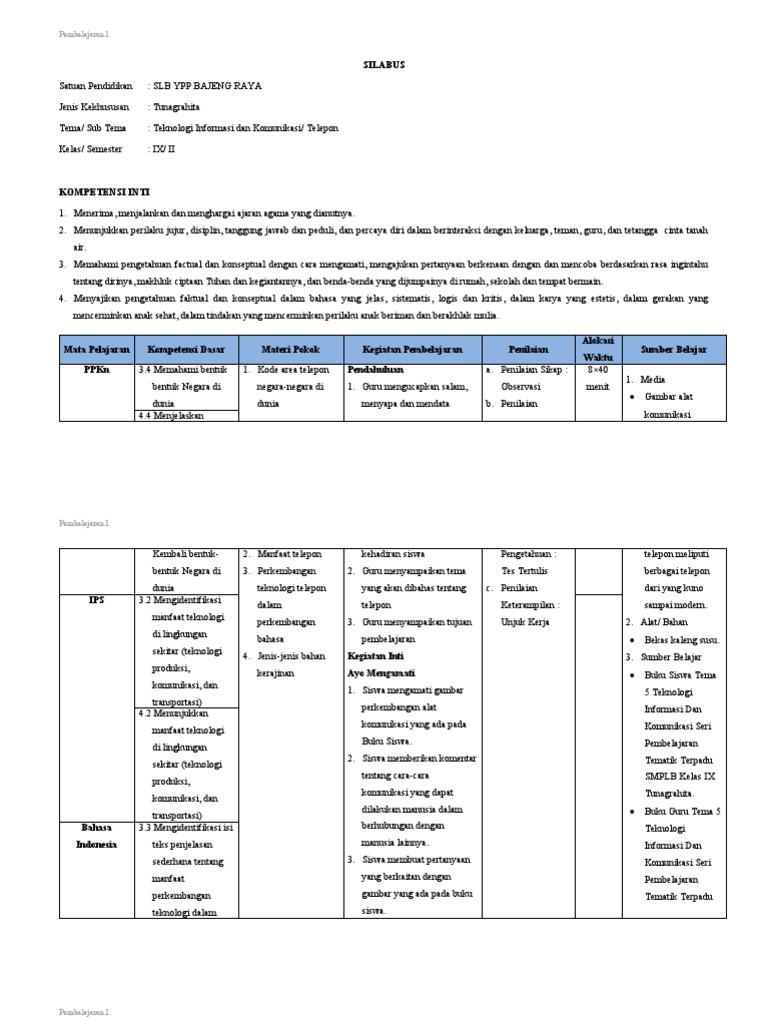 SILABUS RPP Kelas IX C Tema 5 Subtema 1 Pemb 1 | PDF