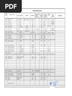 Coating Inspection Checklist Template | PDF | Abrasive | Coating