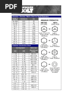 Unc Unf Metric Thread Chart Northwest Fastener | PDF | Screw | Metalworking