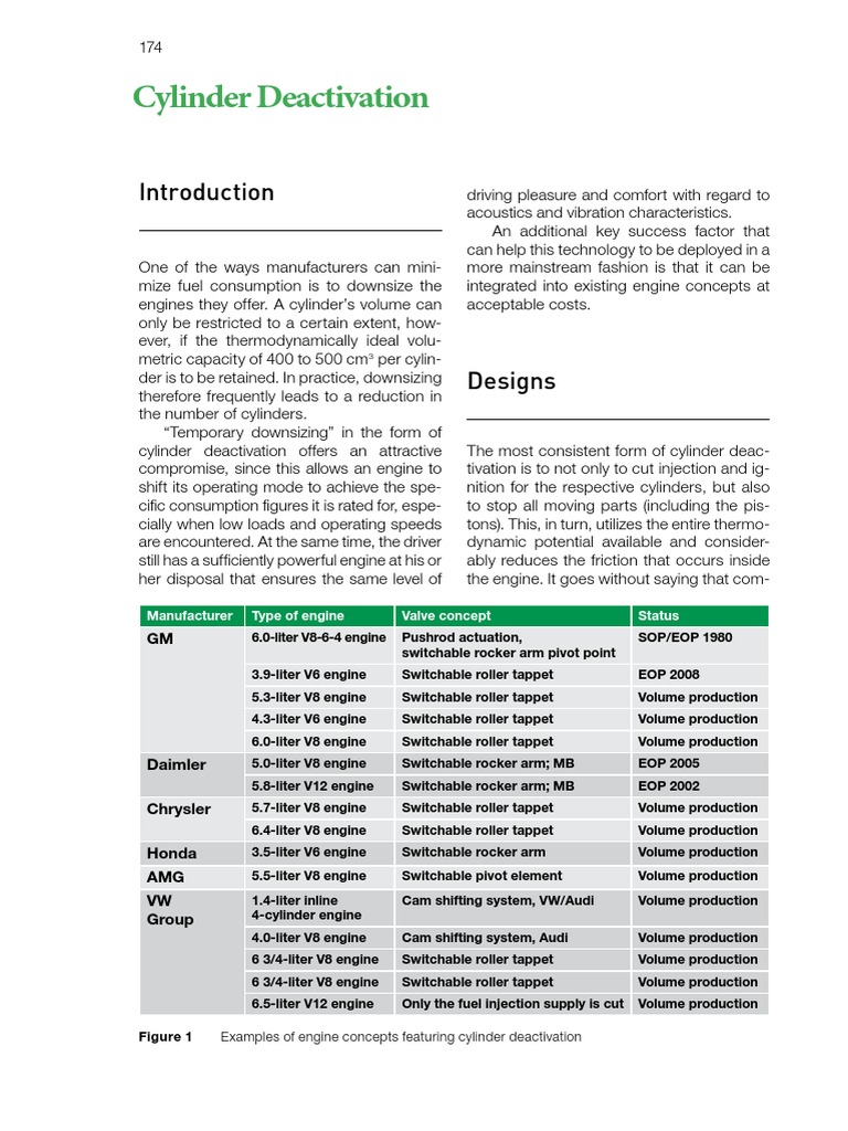 Cylinder Deactivation: Manufacturer Type of Engine Valve Concept Status ...