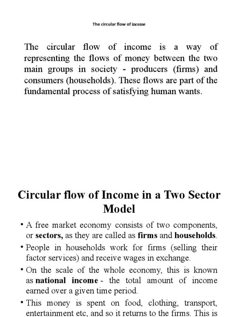 Circular Flow of Income | PDF | Saving | Measures Of National Income ...