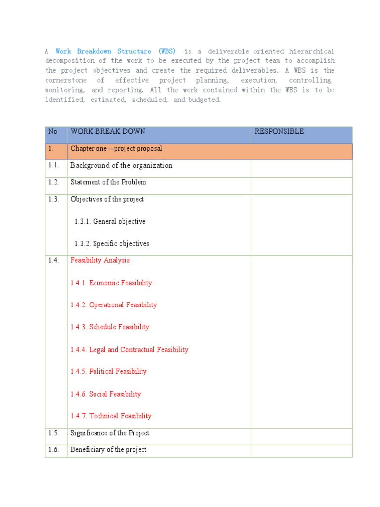 Work Breakdown Structure for Projects | PDF | Use Case | System