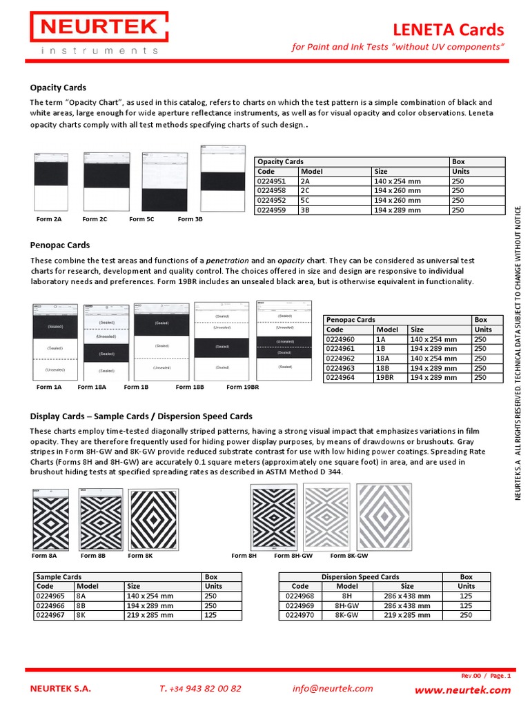 Drawdown Card Leneta en | PDF | Paint | Industrial Processes