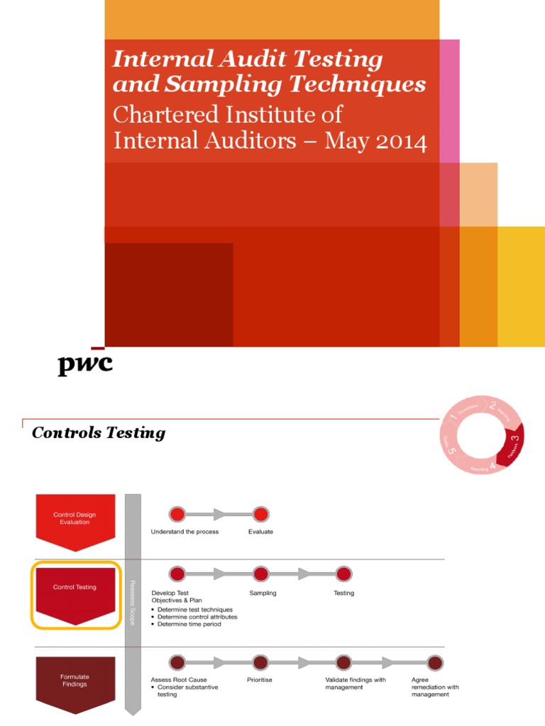 Audit Testing and Sample Sizes | PDF | Audit | Business