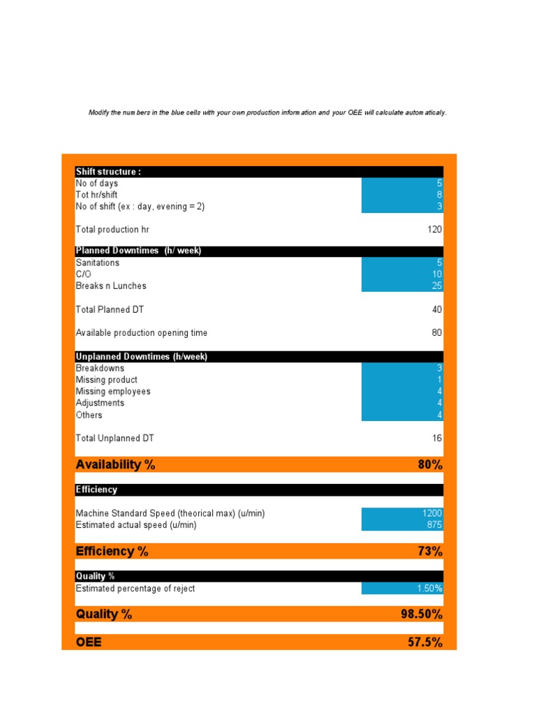 OEE Calculation Tool for JobBOSS Users | PDF | Production And ...
