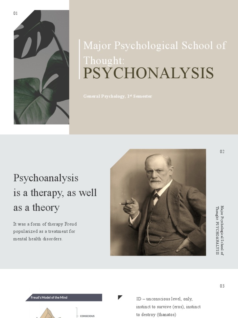 Major Psychological School of Thought:: Psychonalysis | PDF ...