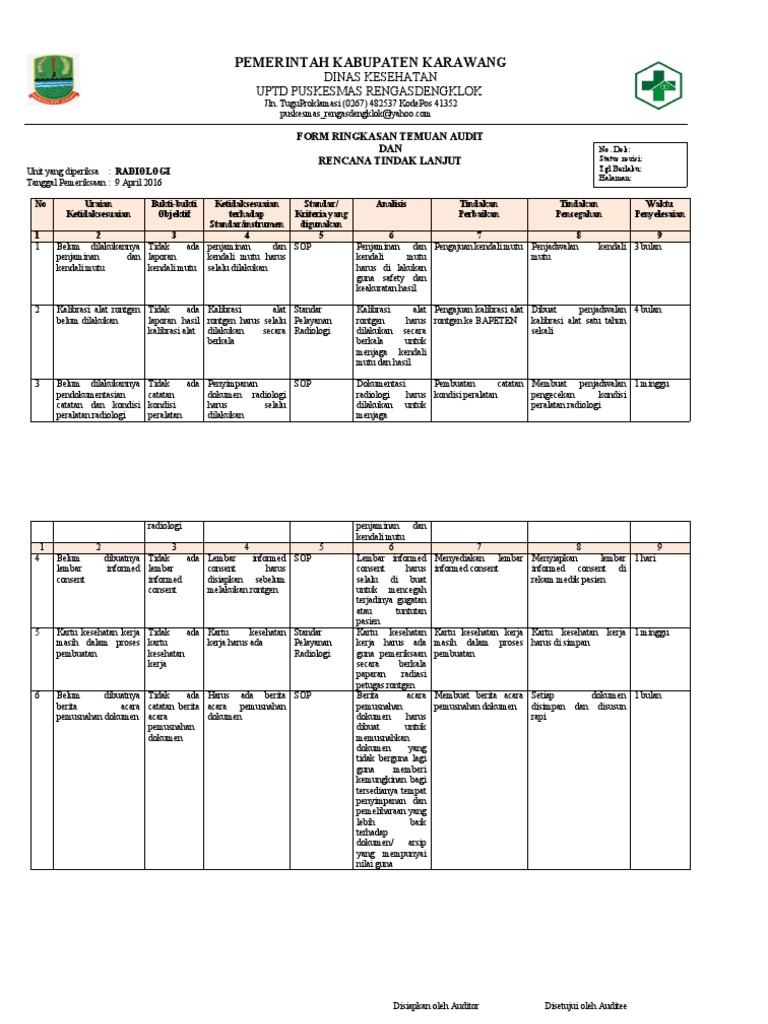 RADIOLOGI - Form Ringkasan Temuan Audit Dan RTL | PDF