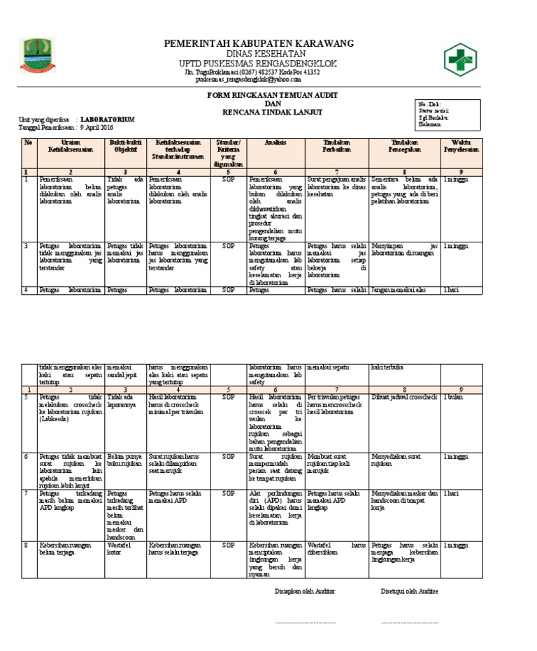 LABORATORIUM - Form Ringkasan Temuan Audit Dan RTL | PDF