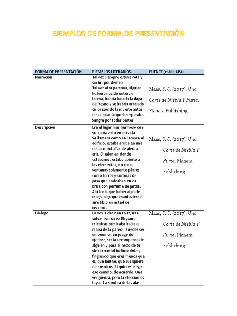 Forma de Presentacion Literaria | PDF