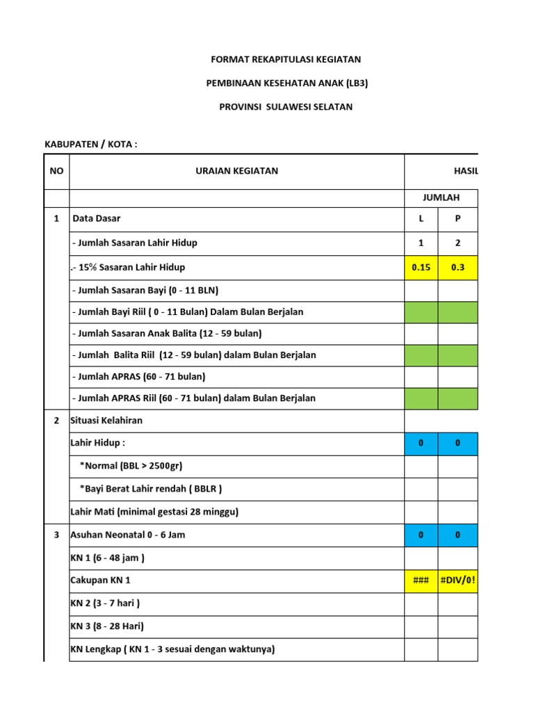 Laporan LB3 Anak 2021 Endang | PDF